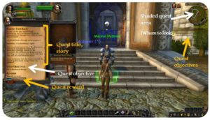 A Beginner's Guide to WoW Basics: Questing, Combat, and Movement in ...